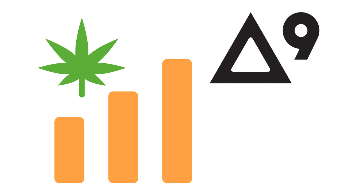 Delta-9 Dosage Chart: Products, Effects & Confident Shopping – Ethereal ...