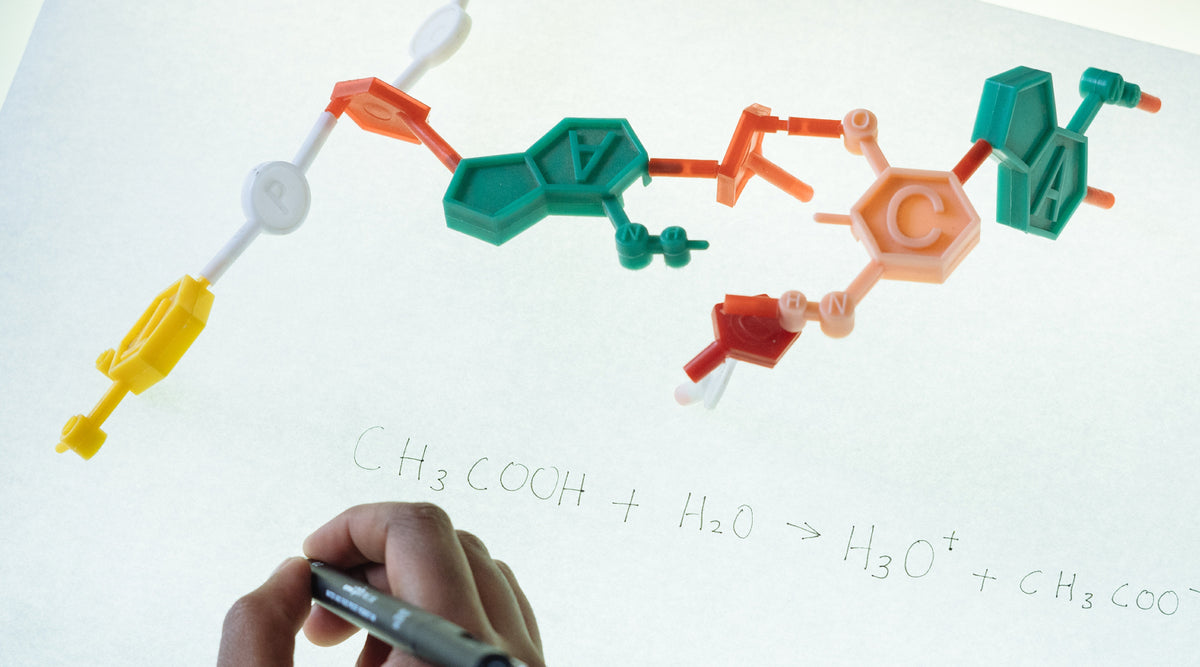 What is the Difference Between HHC and THC? (Explained) – Ethereal Gold ...